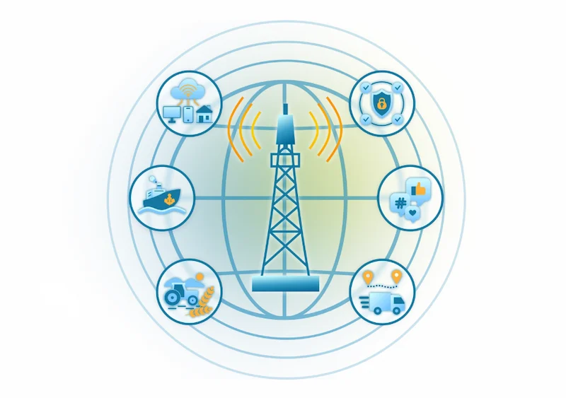 How FWA Broadband Is Empowering Small And Medium Businesses To Grow ...